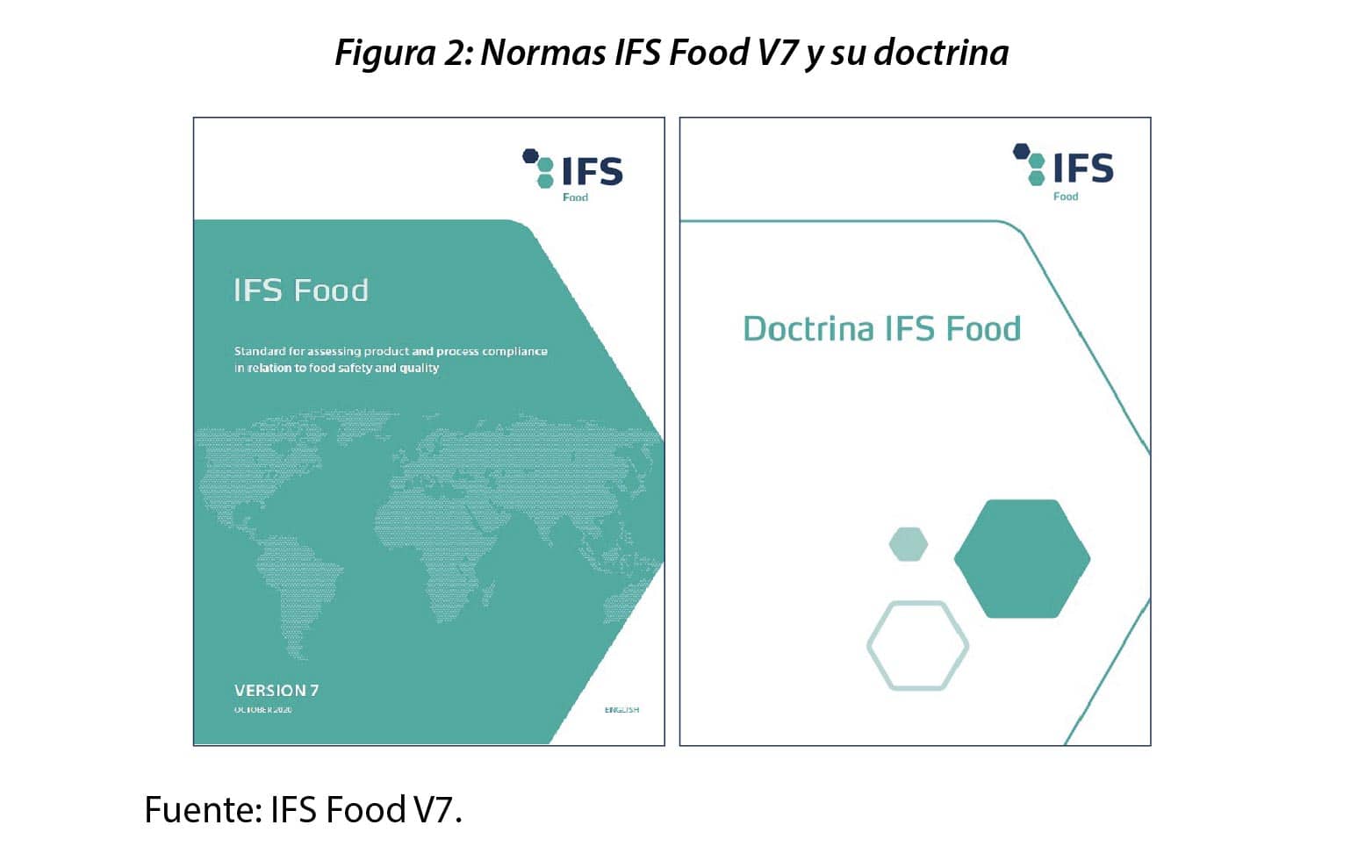 IFS Food V7 - Ibro