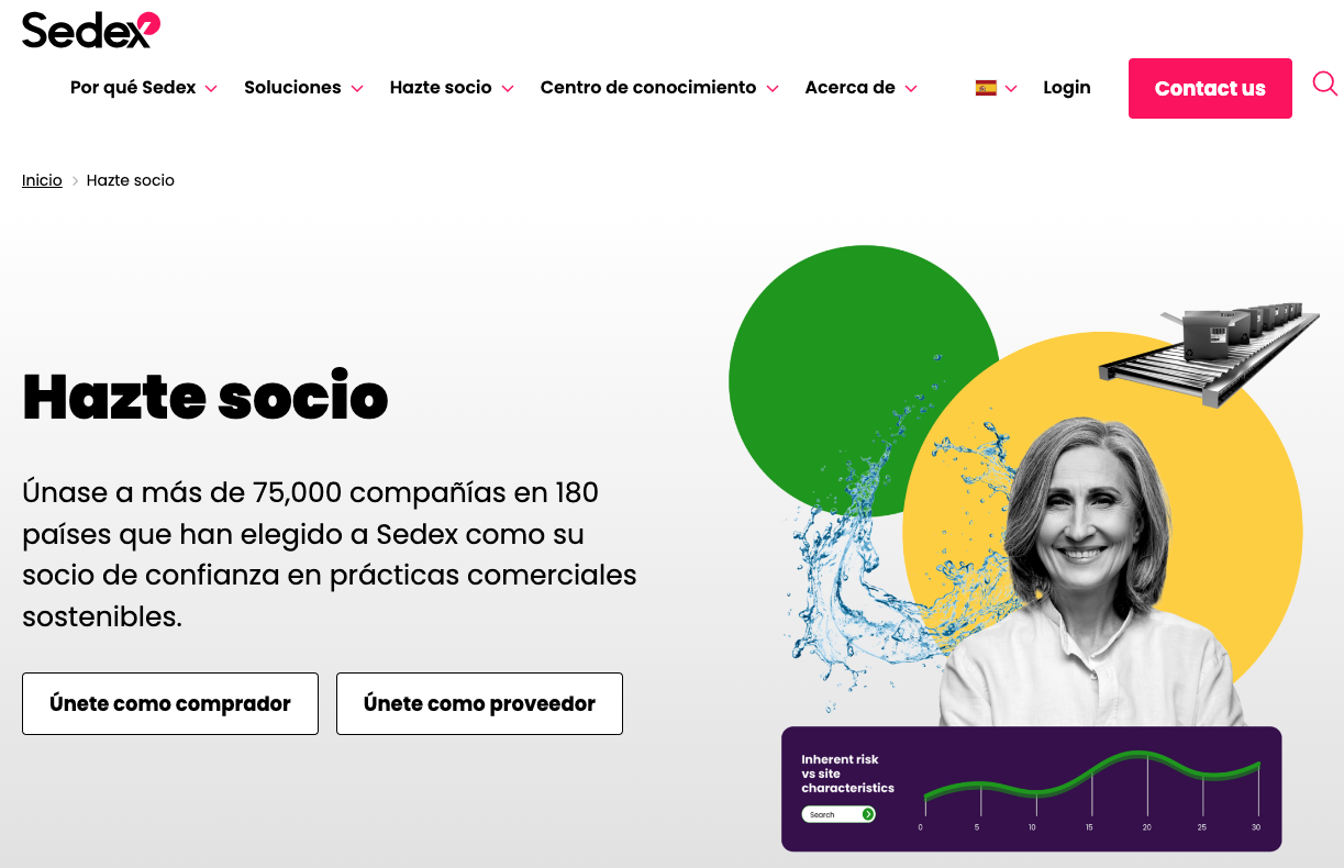 Auditorías sociales ¿me conviene ser miembro de SEDEX?